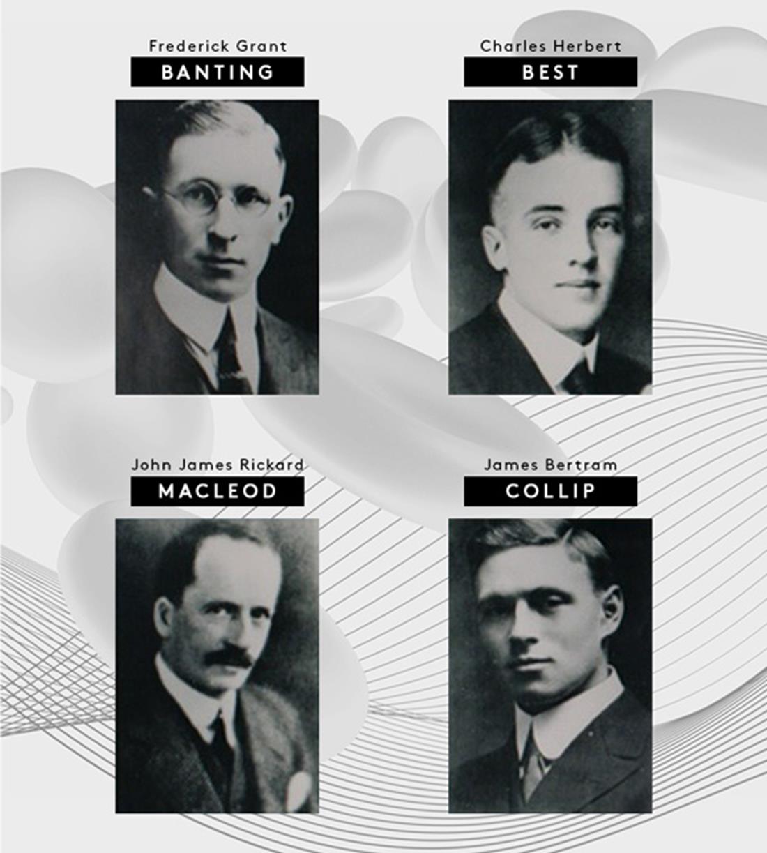 A serendipitous quartet: The discoverers of insulin | The Royal ...