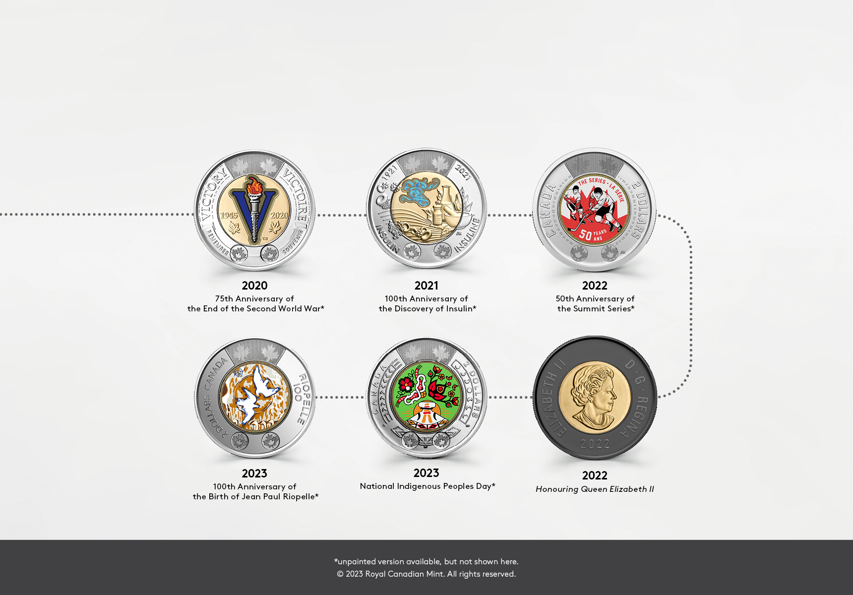 A Coin for a Modern World: Exploring the Story Behind Canada’s Toonie ...