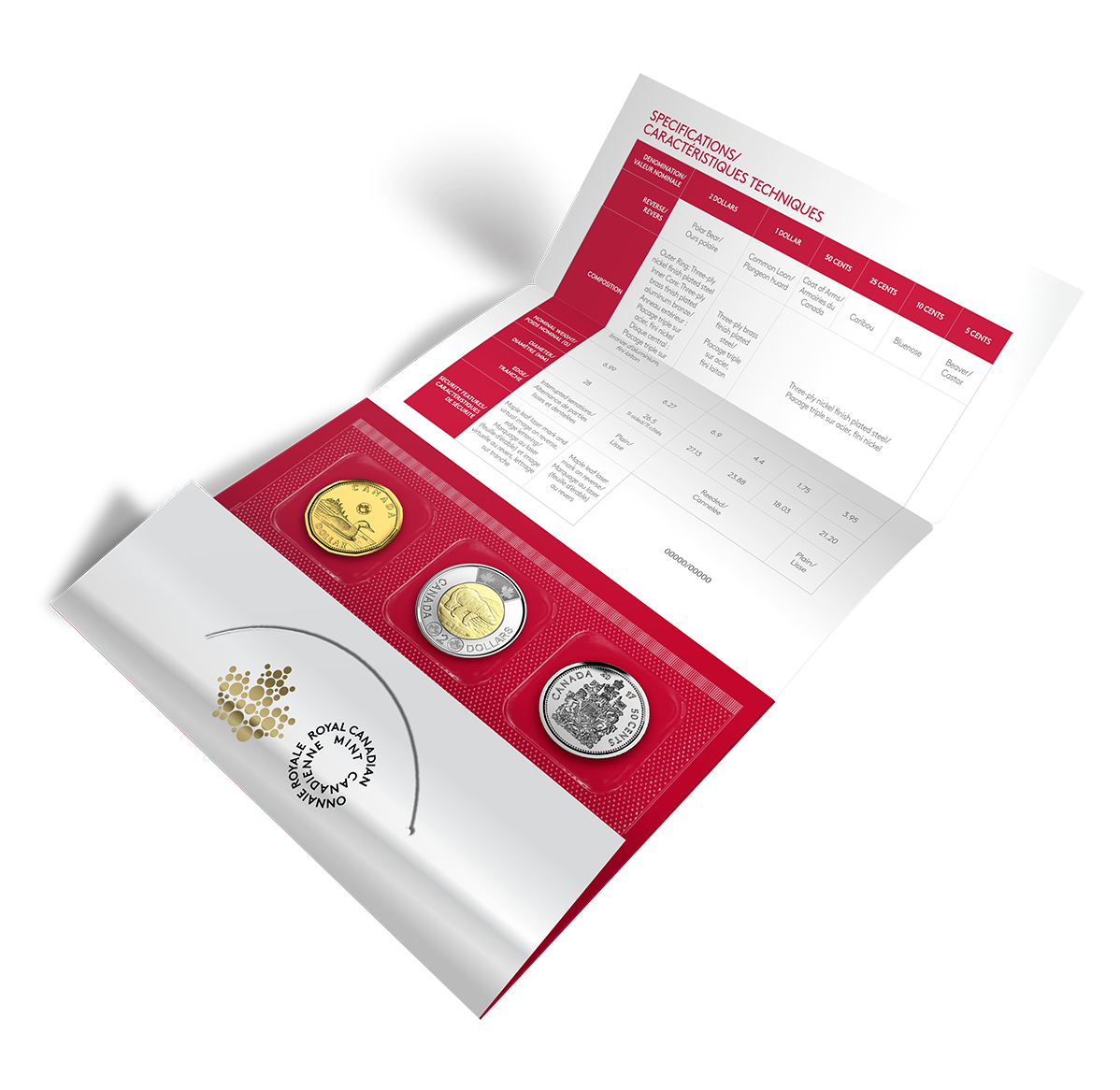 2017 Classic Canadian Coin Set | The Royal Canadian Mint