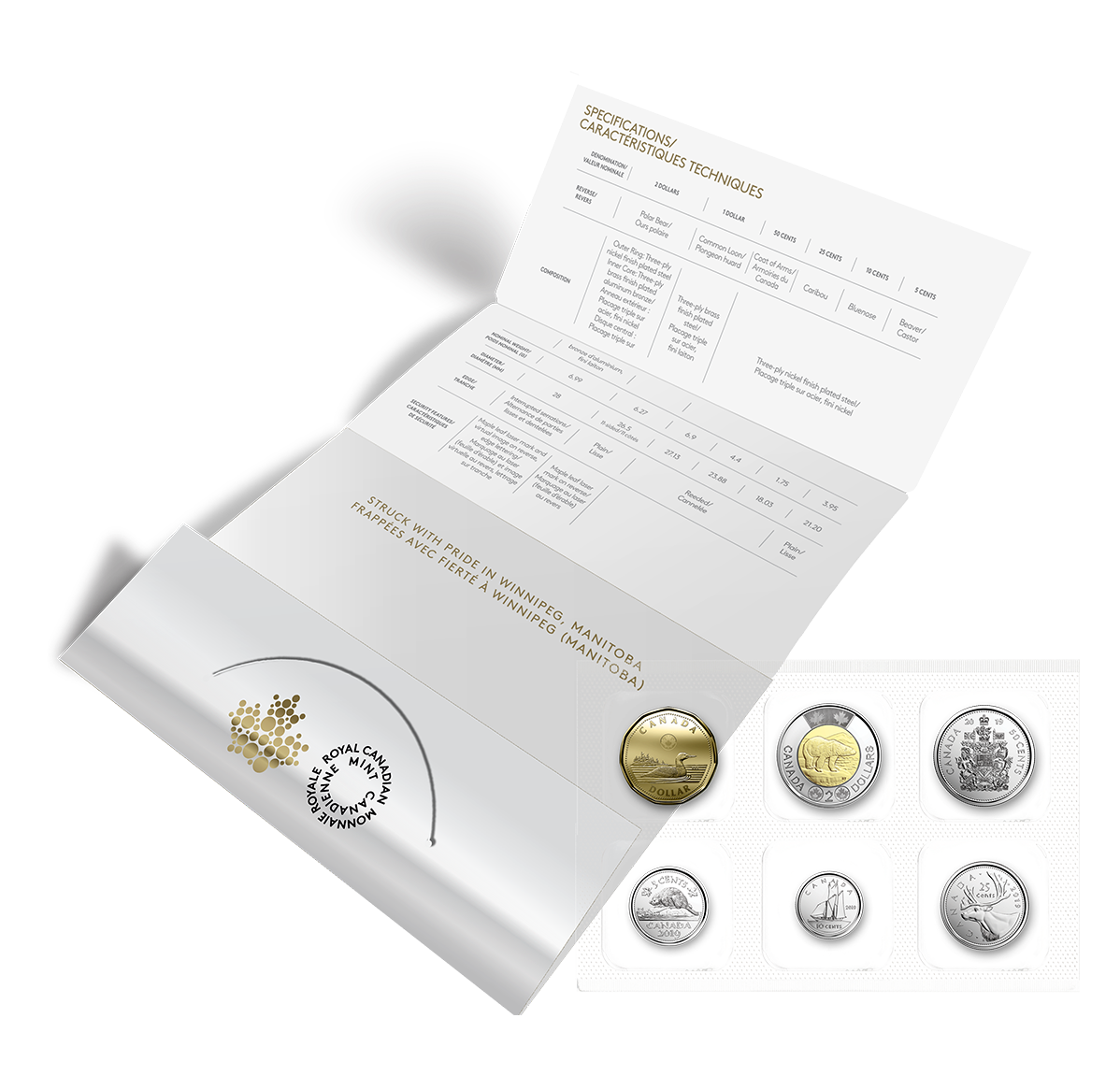 Uncirculated Set (2019) | The Royal Canadian Mint