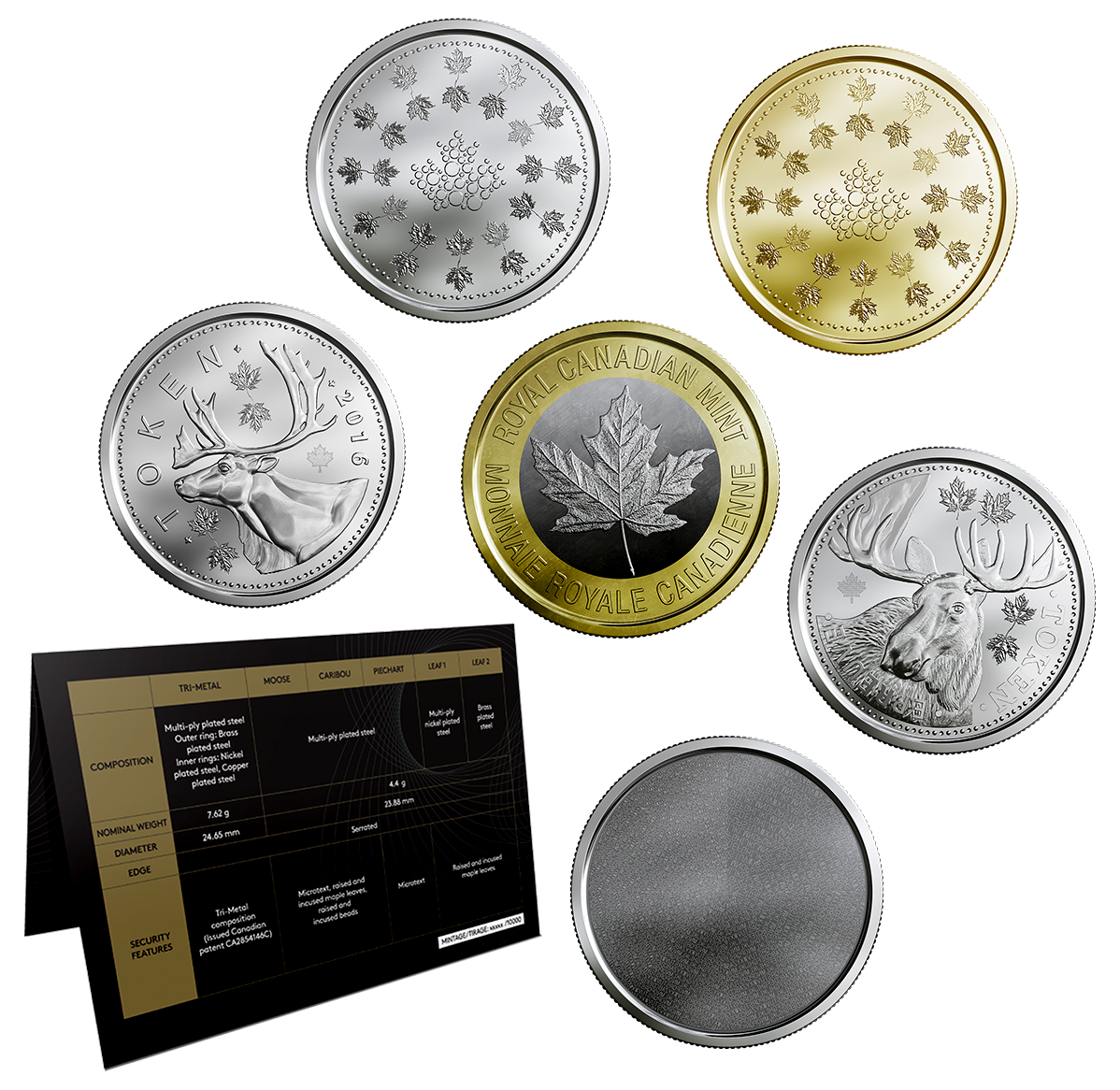 R&D Security Test 6-Token Set | The Royal Canadian Mint