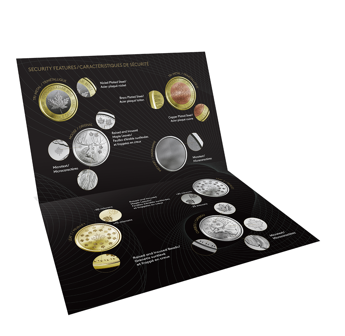 R&D Security Test 6-Token Set | The Royal Canadian Mint