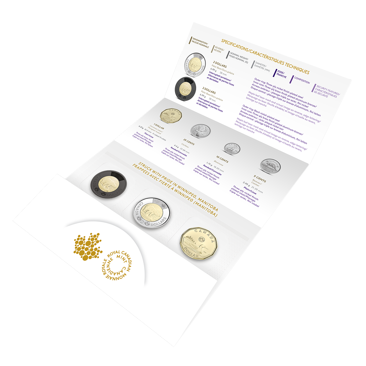 2022-Dated Last Strikes Uncirculated Set | The Royal Canadian Mint