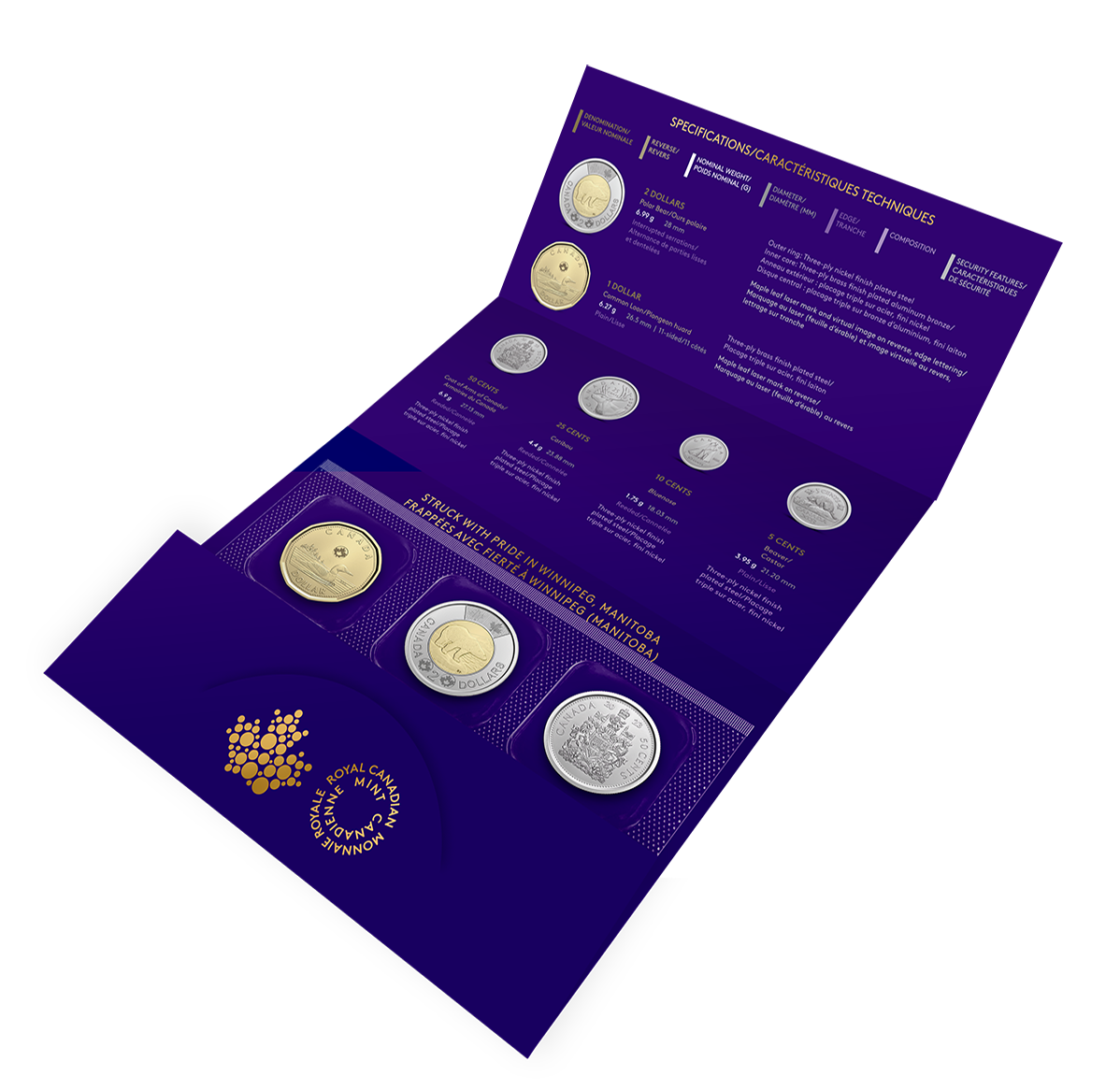 Ensemble de pièces 2023 – Édition de collection | La Monnaie royale ...